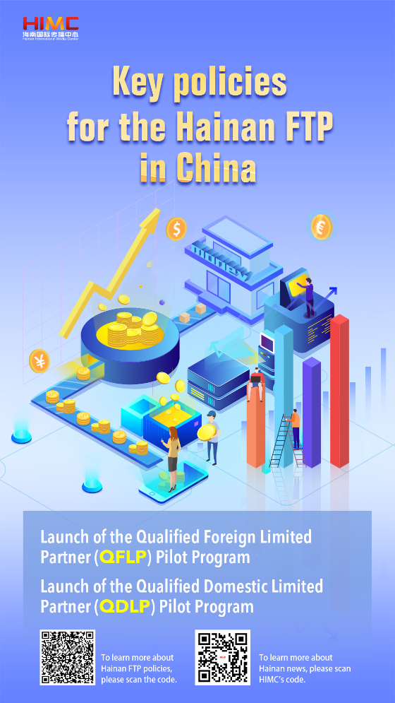 Key policies for the Hainan FTP in China (3): Launch of the QFLP & QDLP Pilot Program - Focus on ...