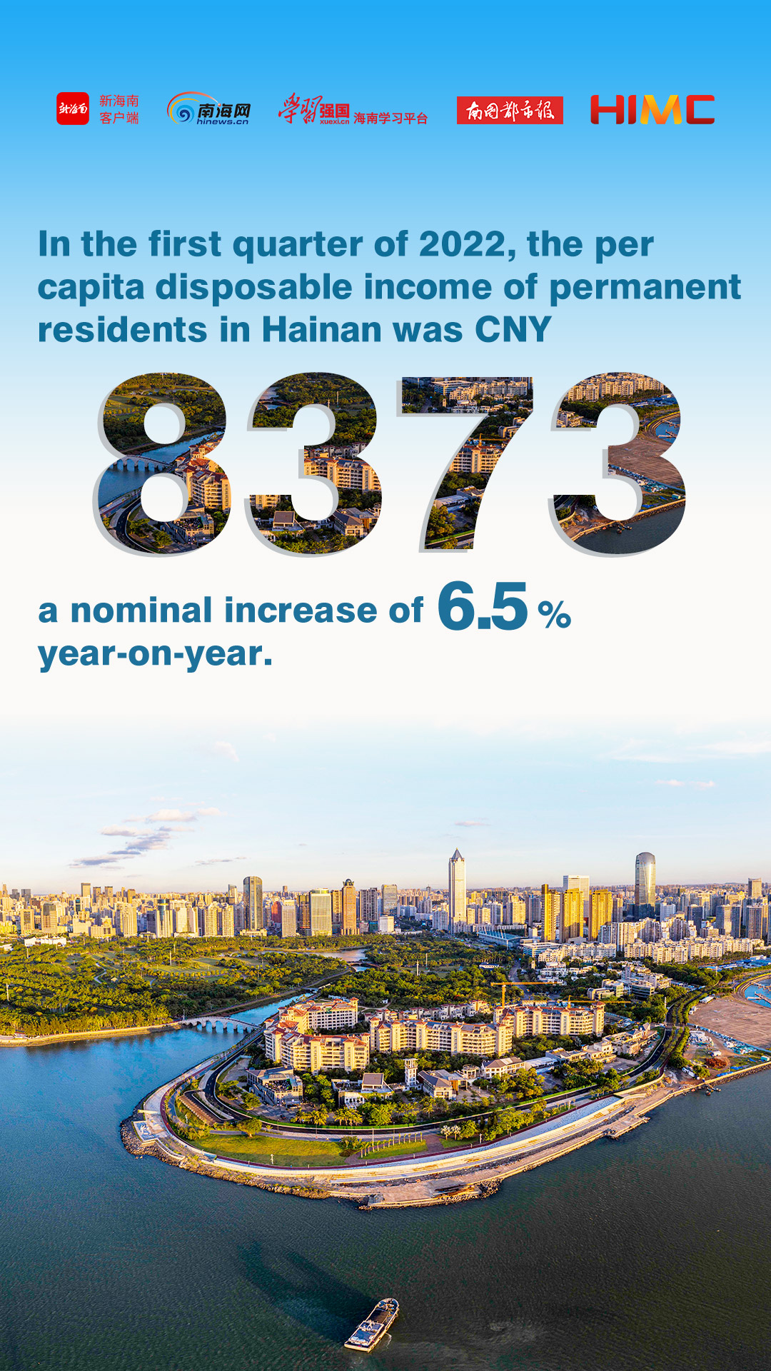 Hainan's 2022 1st quarter economic figures - Focus on Hainan - hiHainan