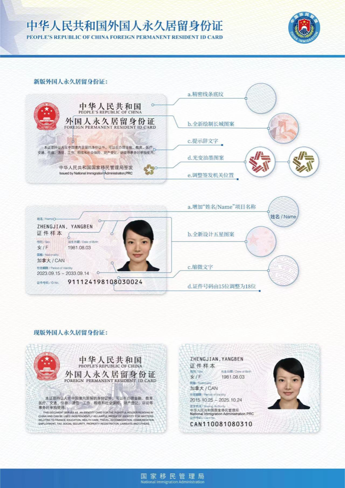 China to update foreign permanent resident ID card from Dec 1 - China ...