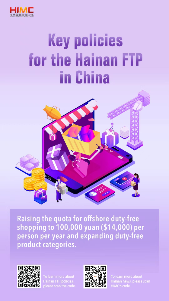 Key policies for the Hainan FTP in China (7): Raising the quota for ...
