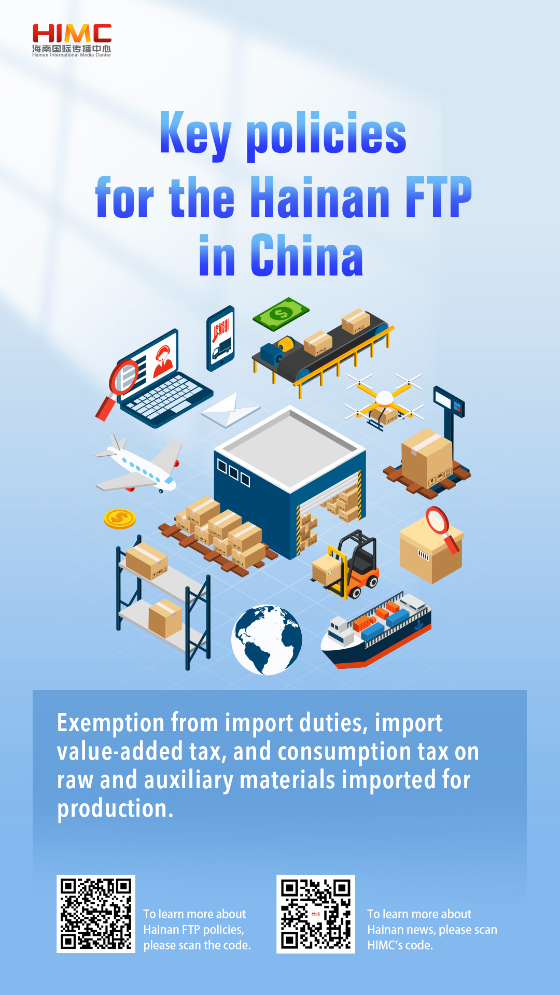 Key policies for the Hainan FTP in China (9): Exemption from import ...