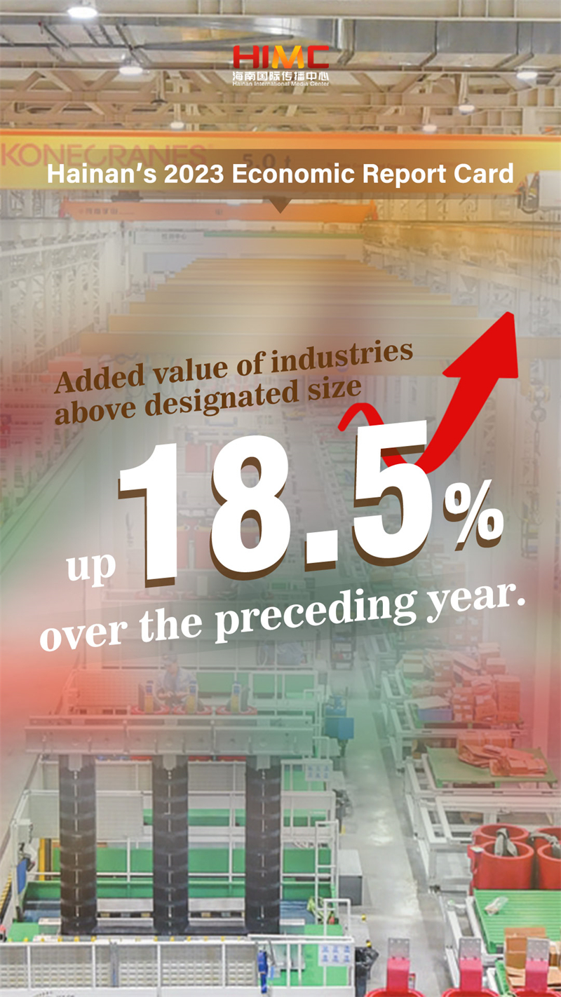 Hainan's 2023 Economic Report Card - Focus on Hainan - hiHainan