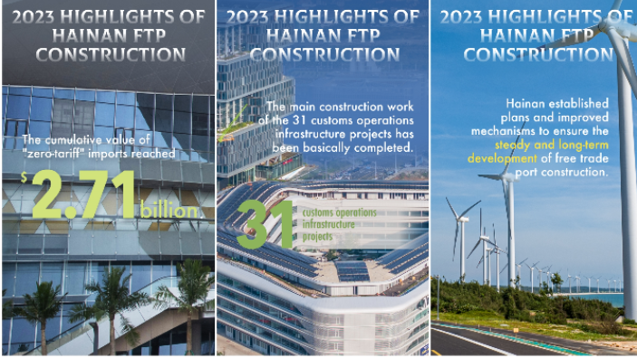 2023 Highlights of Hainan FTP Construction - Focus on Hainan - hiHainan