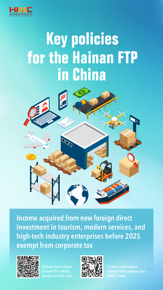 Key policies for the Hainan FTP in China (24) - Focus on Hainan - hiHainan