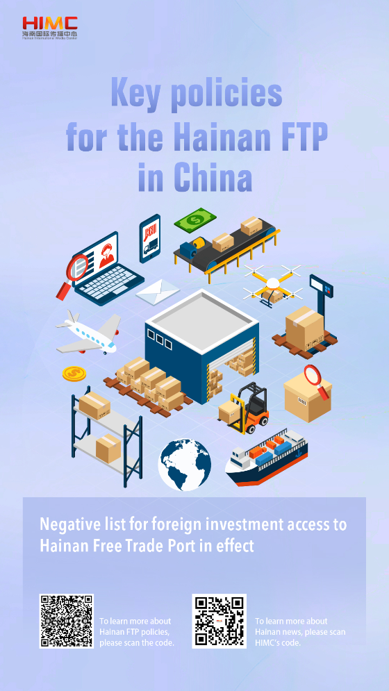 Key policies for the Hainan FTP in China (25): Negative list for ...
